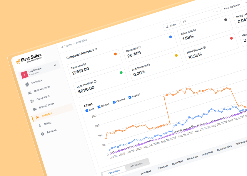ARC Record Checker - Free checker | FirstSales